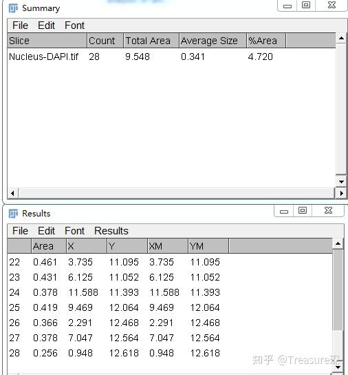 ImageJ实用技巧——图形量化分析(插件篇) - 知乎