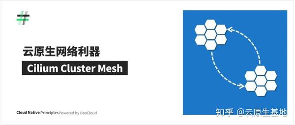 云原生网络利器--Cilium Cluster Mesh - 知乎