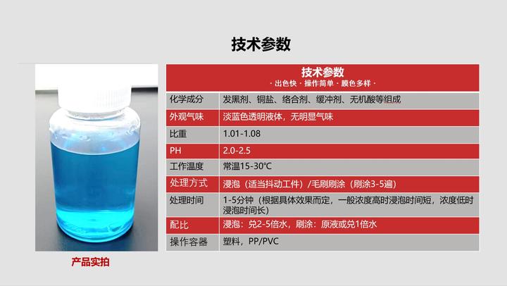 技术分享丨钢铁常温发黑剂Yuanmoto®C920配方 - 知乎