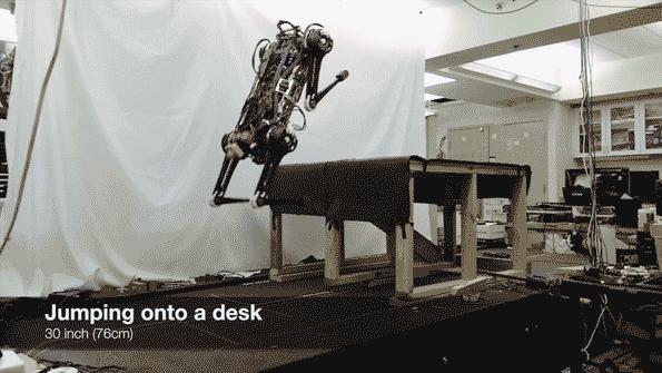 Optimized Jumping on the MIT Cheetah 3 Robot - 知乎