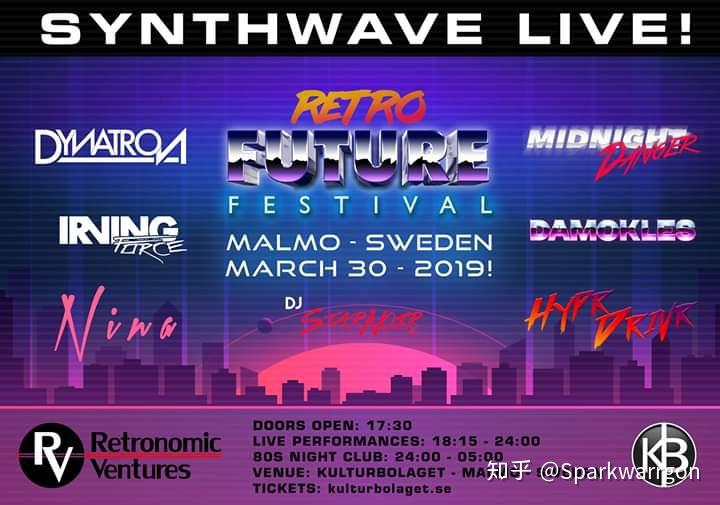 Synthwave: 关于这一音乐类型的一切都在这里 - 知乎