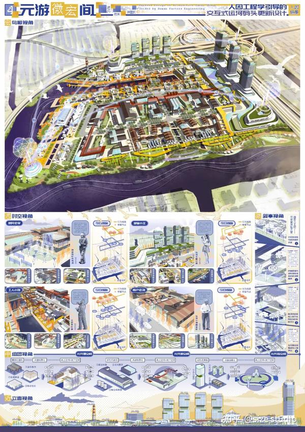 城市设计这样做！WUPENiCity2022城市设计竞赛一等奖一览！ - 知乎