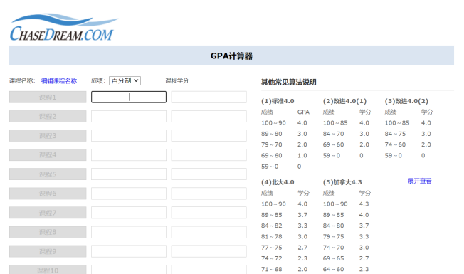 关于GPA计算方法及低GPA补救措施的详细知识，你需要知道！ - 知乎