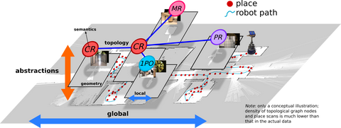 3D Dynamic Scene Graph（论文阅读） - 知乎