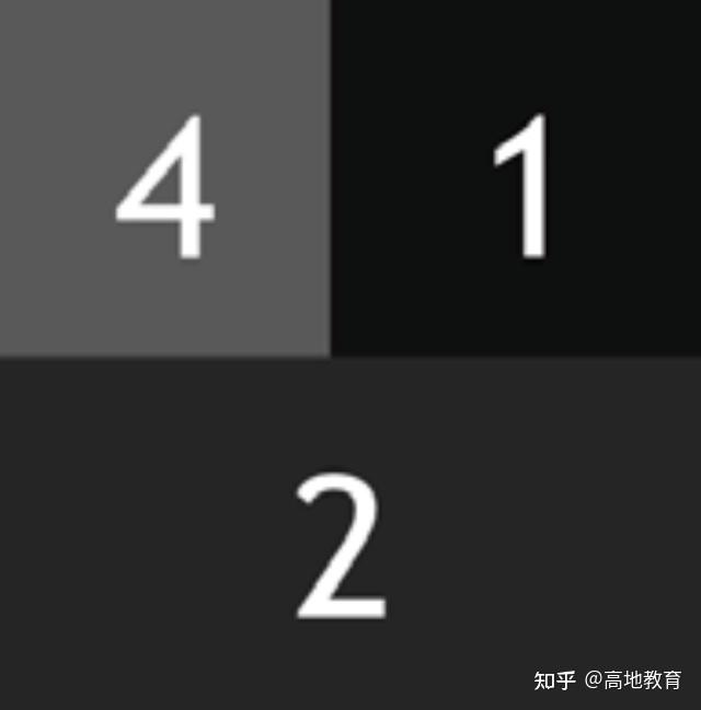 从Zone System到摄影的10种影调 - 知乎