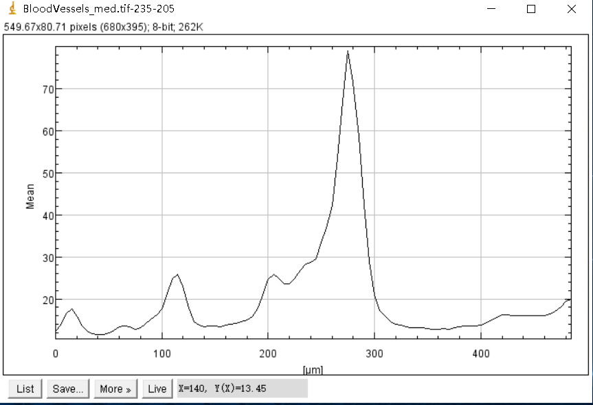 如何用ImageJ做出这种酷炫动画 - 知乎
