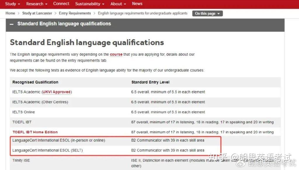 英国留学 | 兰卡斯特大学24fall继续认可朗思！ - 知乎