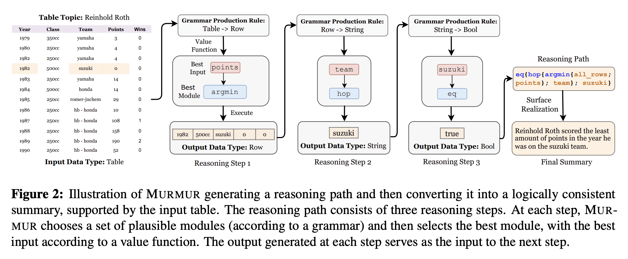 爱可可AI前沿推介(12.20) - 知乎