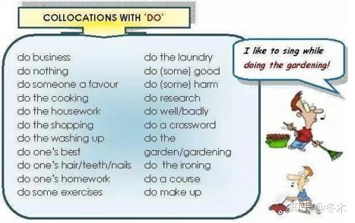 超级动词do的用法——语法系列 - 知乎