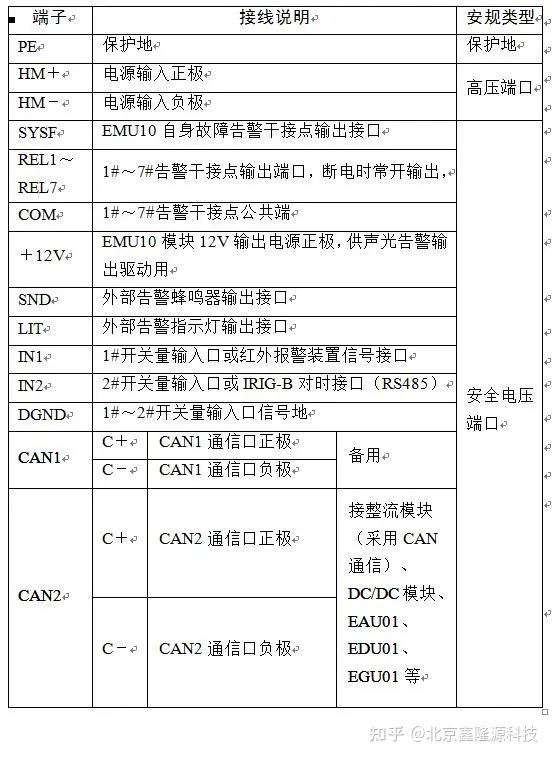 维谛EMU10监控安装调试指导方案 - 知乎