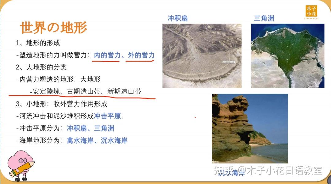 日本留考EJU课程开班! 少量名额可追加... - 知乎