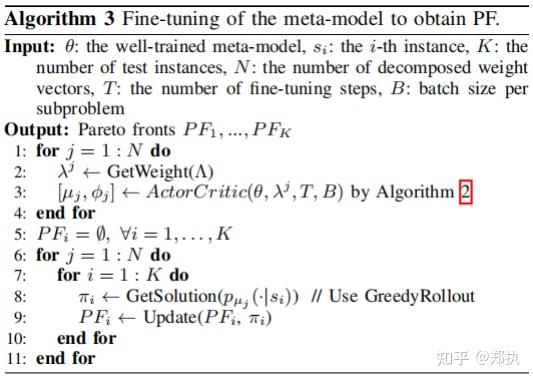 论文笔记：Meta-Learning-Based Deep Reinforcement Learningfor Multiobjective Optimization Problems - 知乎