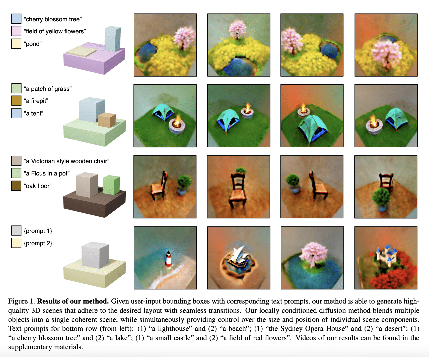 爱可可AI前沿推介(3.24) - 知乎