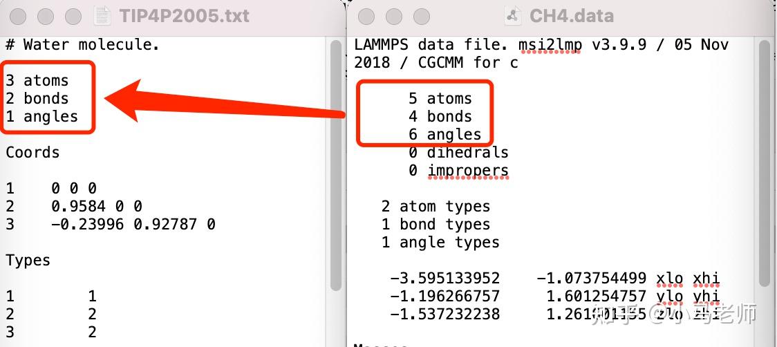 lammps教程：分子模板编写方法 - 知乎
