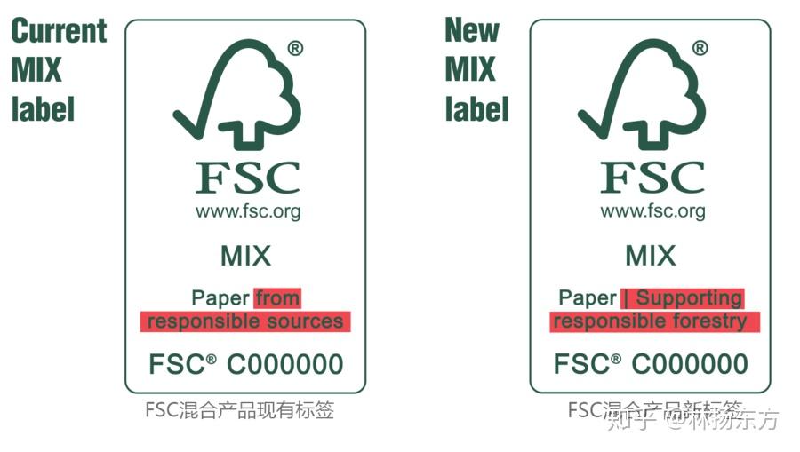 FSC Mix 标签改版---FSC将调整混合产品标签的文本 - 知乎