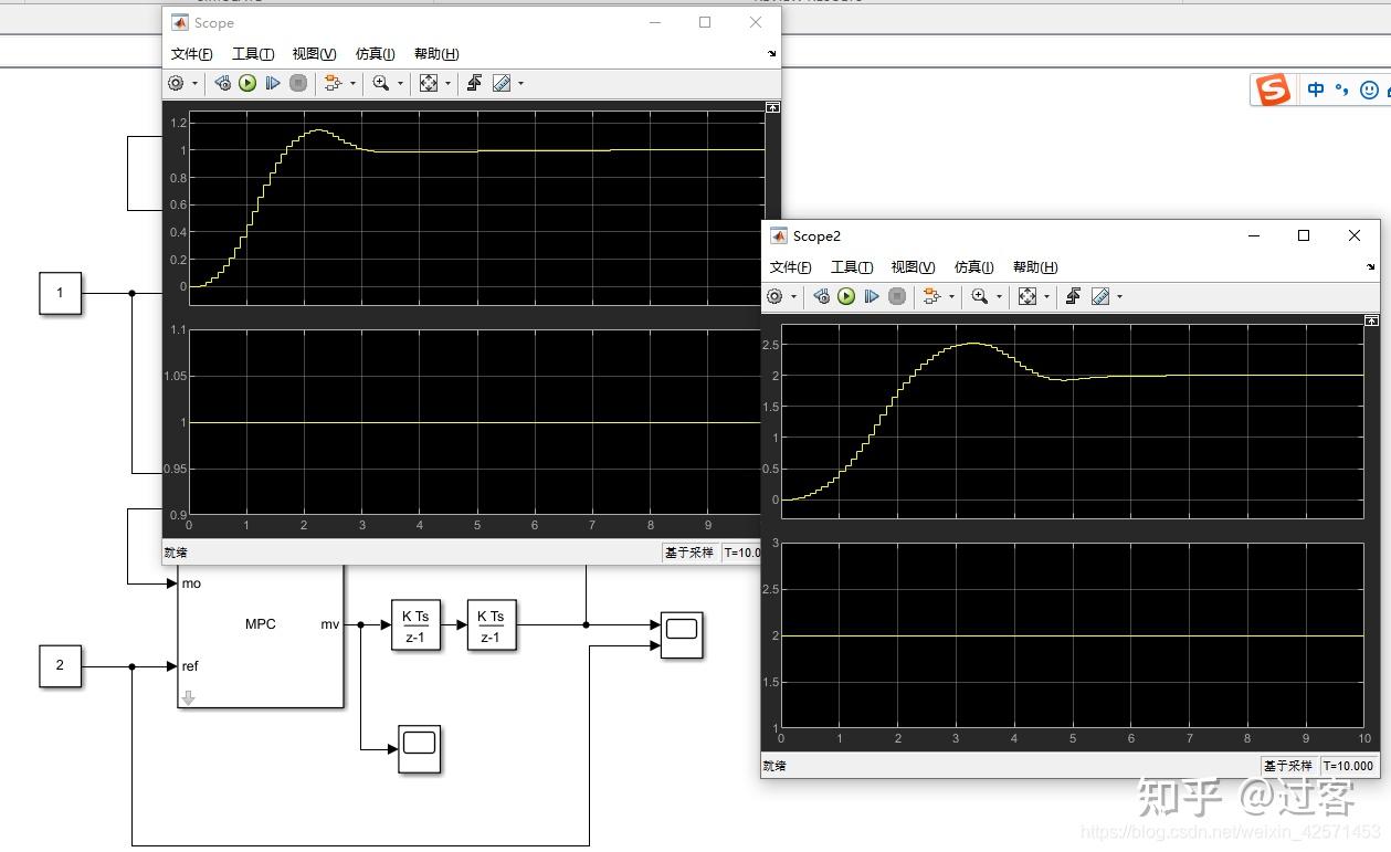m文件与simulink文件联合）MATLAB 模型预测控制（MPC）工具箱的使用 - 知乎
