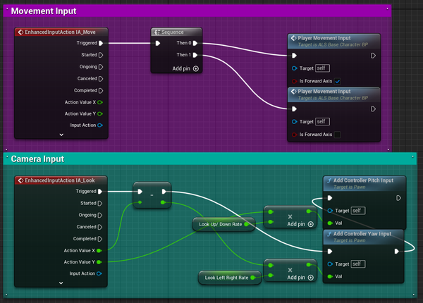 在 UE 5 整合 ALS v4 与 FPS Multiplayer Template 5 - 知乎