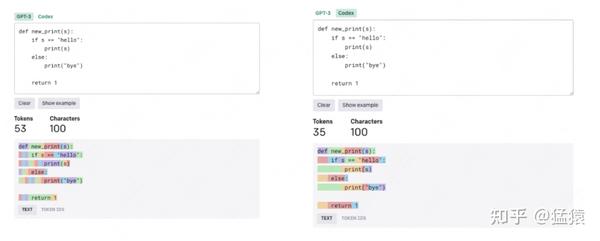 ChatGPT技术解析系列之：赋予GPT写代码能力的Codex - 知乎