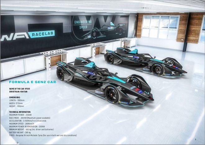 梅赛德斯F1将分享FE研发经验 进一步提升竞争力 - 知乎