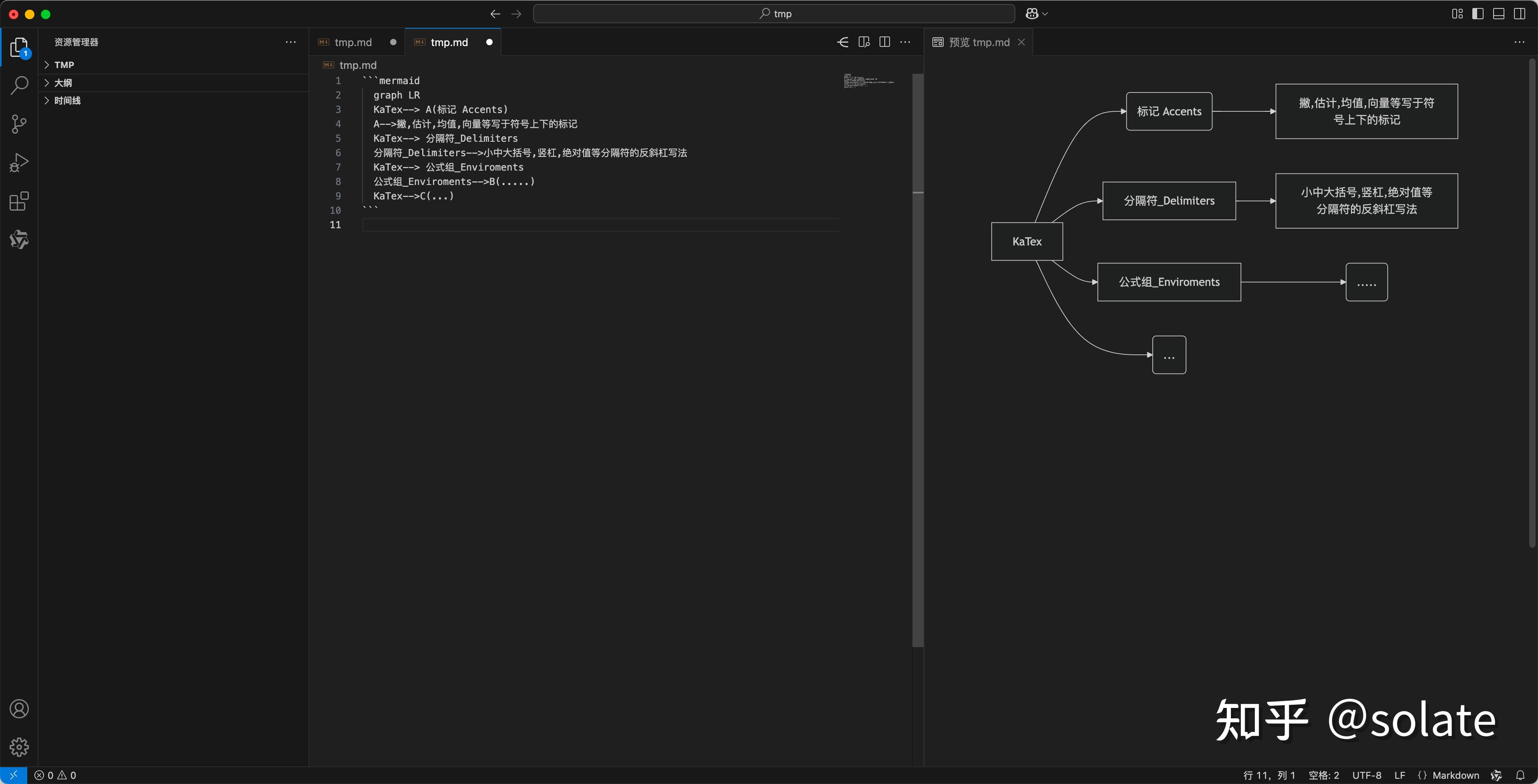 markdown 脑图, 流程图 Markmap, Mermaid - 知乎
