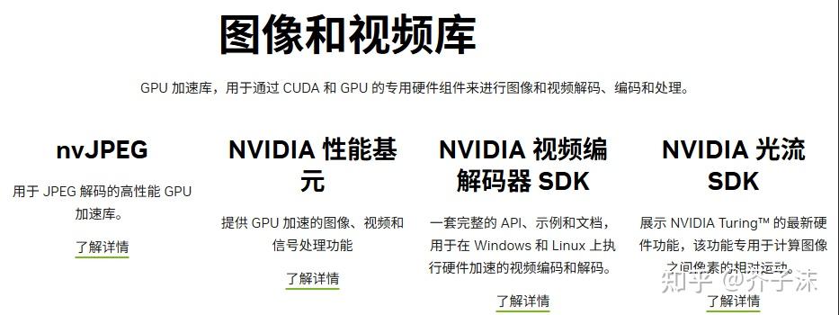 英伟达CUDA与英伟达驱动的对应关系 - 知乎