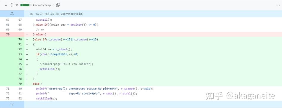 MIT 6.828 LAB 5 COW 代码与debug - 知乎