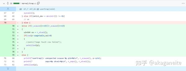 MIT 6.828 LAB 5 COW 代码与debug - 知乎