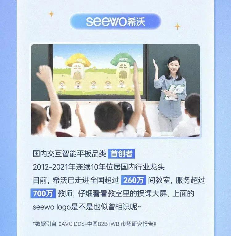 CVTE 2023届星源计划正式启动啦！ - 知乎