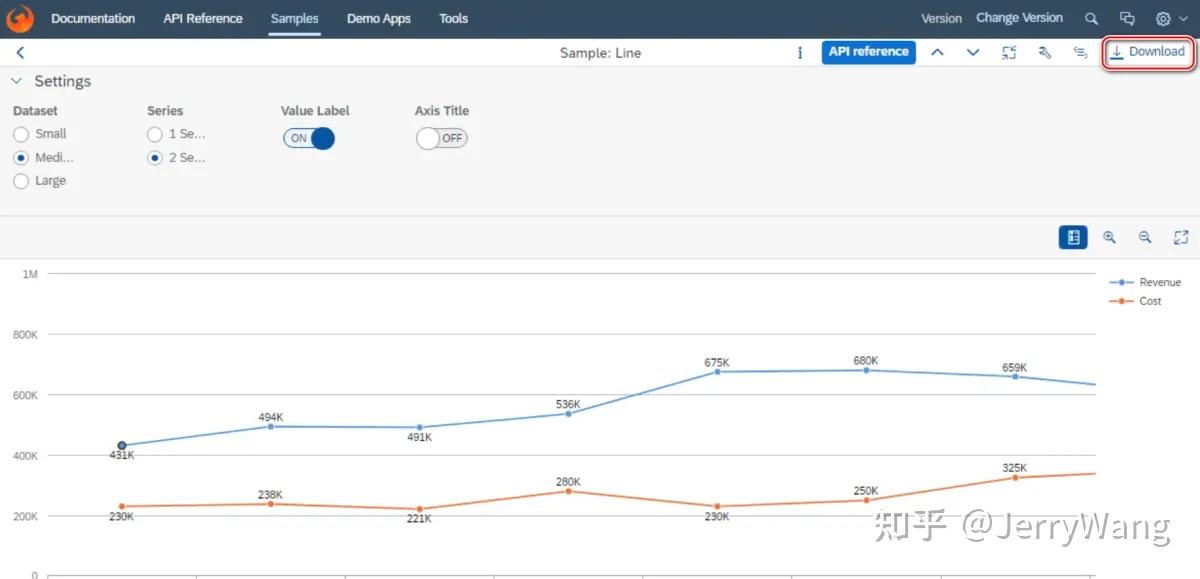 如何使用 UI5 前端框架进行图表(Chart)的绘制 - 知乎