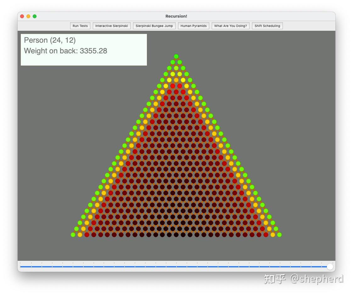 CS106B Assignment3 Recursion! - 知乎