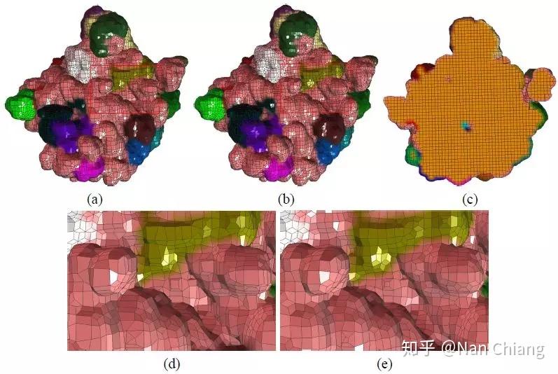 这才是底层网格算法的无穷美学【附常见网格专用处理工具】 - 知乎