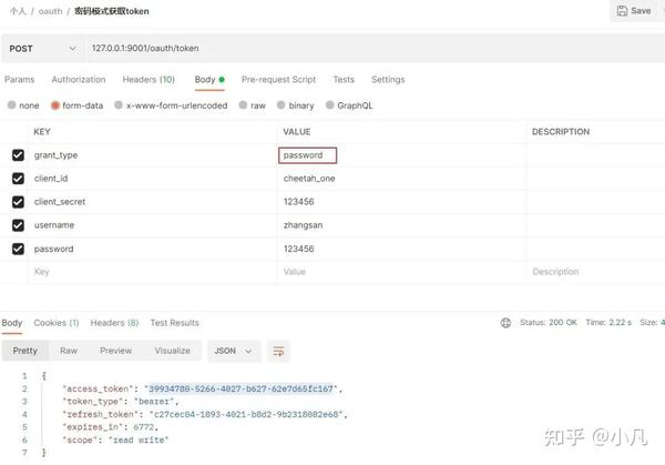 有图解有案例，我终于把OAuth2.0搞清楚了 - 知乎