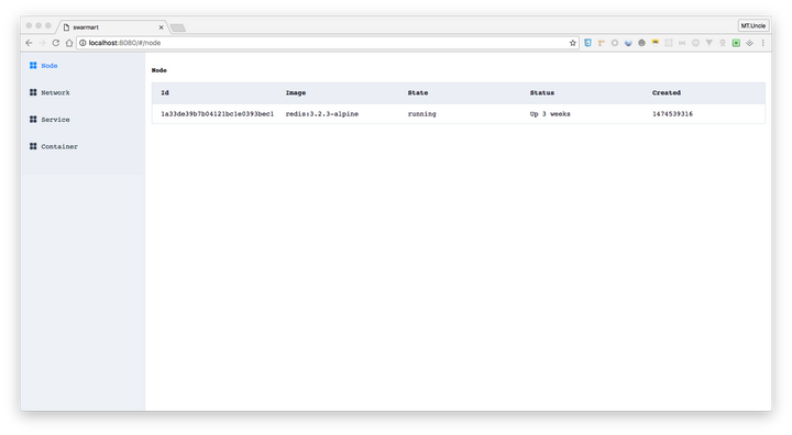 Docker Remote API 开发（一） - 知乎