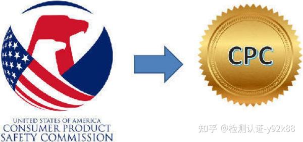 什么是CPC证书？CPC证书基本要求及办理方法 - 知乎