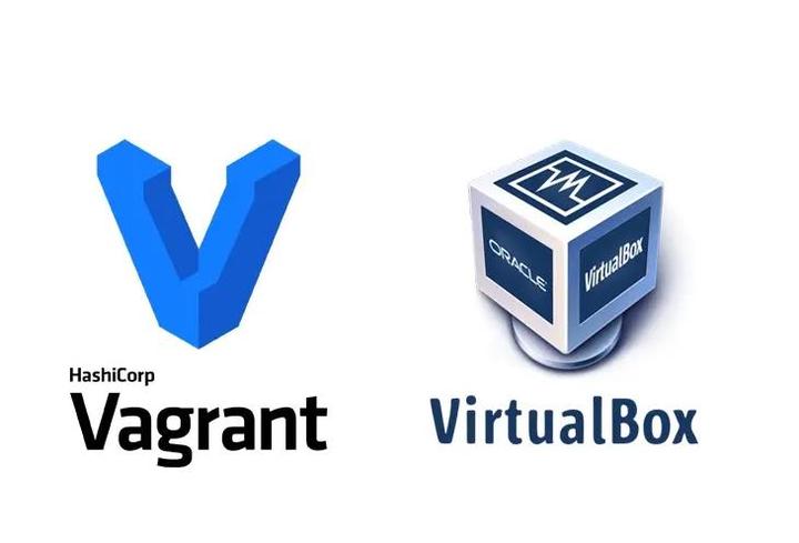 Vagrant+VirtualBox的搭建开发环境 - 知乎