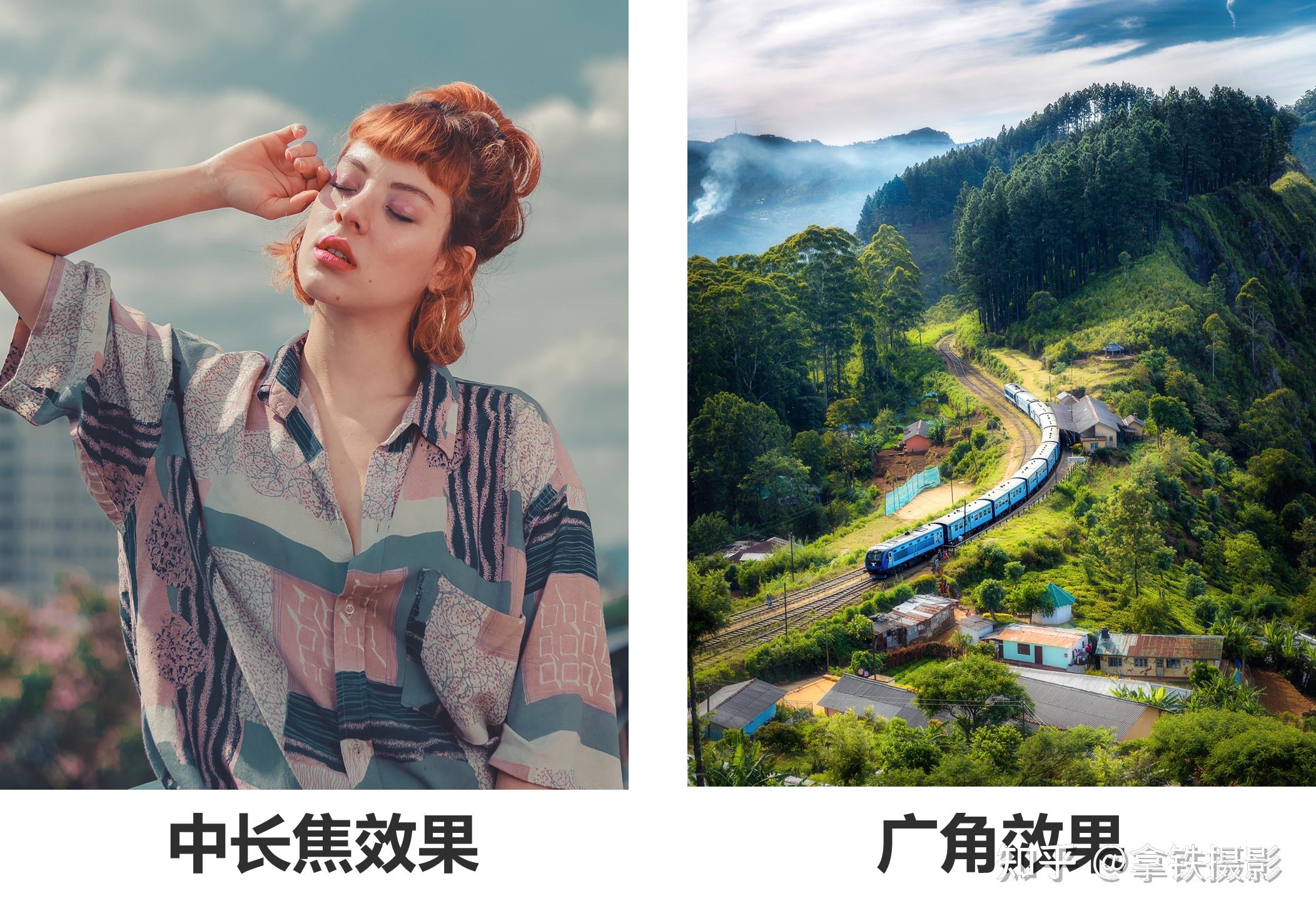 零基础摄影，一文看懂标准镜头！！ - 知乎