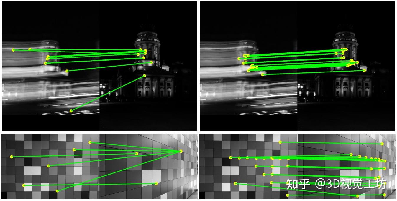 CVPR 2023开源! ORB和SuperPoint还可以再强化一下！ - 知乎
