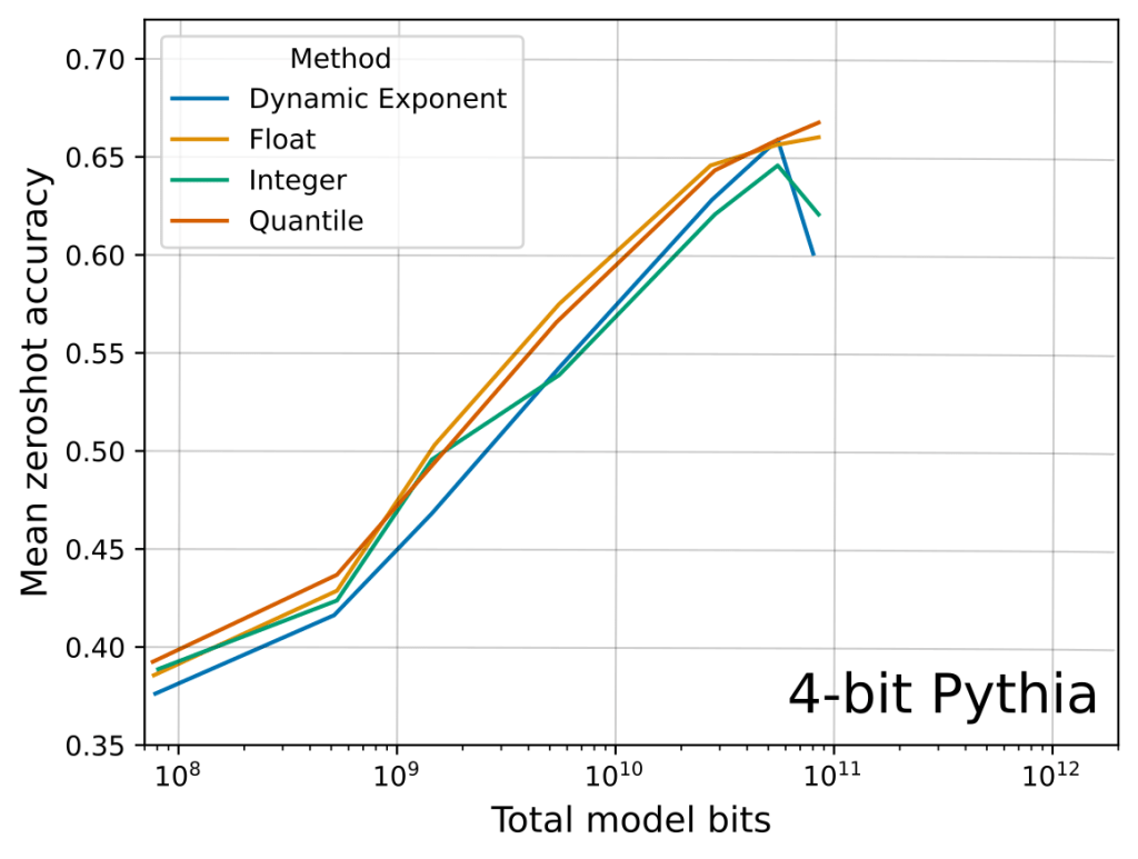 深度学习对GPU的配置要求，资深深度学习者使用 GPU 的经验和建议！ - 知乎