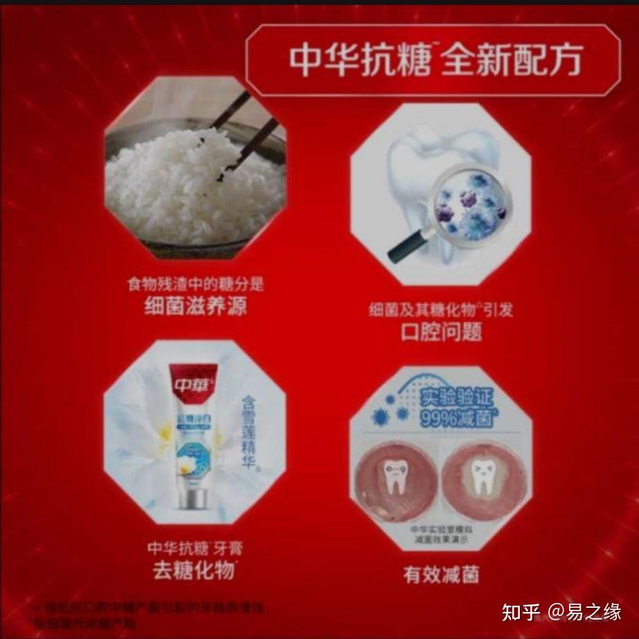 什么牌子的牙膏最好？