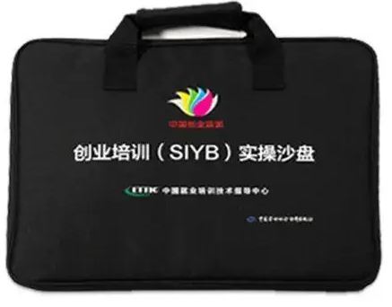 沙盘还能这么玩──全景解读SIYB实操沙盘2 - 知乎