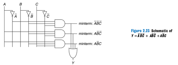 双语课程-Digital Design & Computer Arch By Prof.Onur Mutlu-Lecture 2b-Combinational Logic I - 知乎