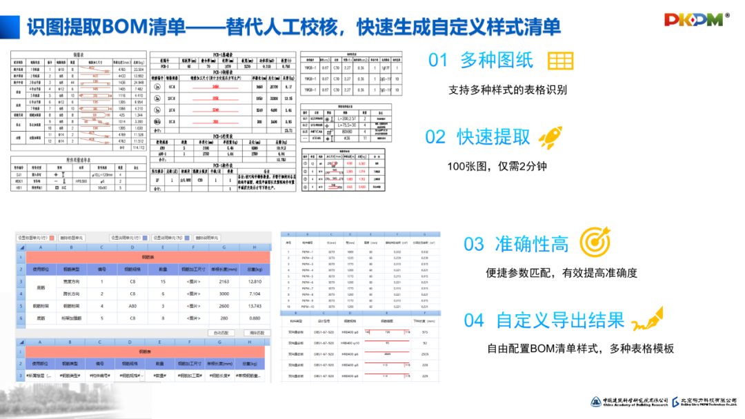 更简单·更灵活：装配式建筑设计软件pkpm Pc2023全新发布 知乎 