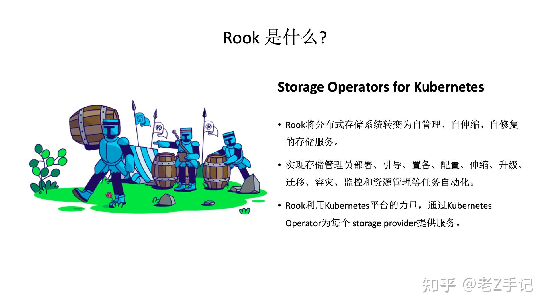 基于 KubeSphere 玩转 k8s｜60 分钟入门 Rook - 知乎