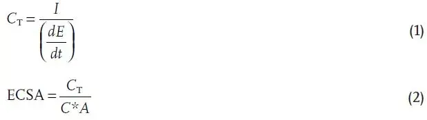 如何更准确的测试电化学活性面积(ECSA) - 知乎