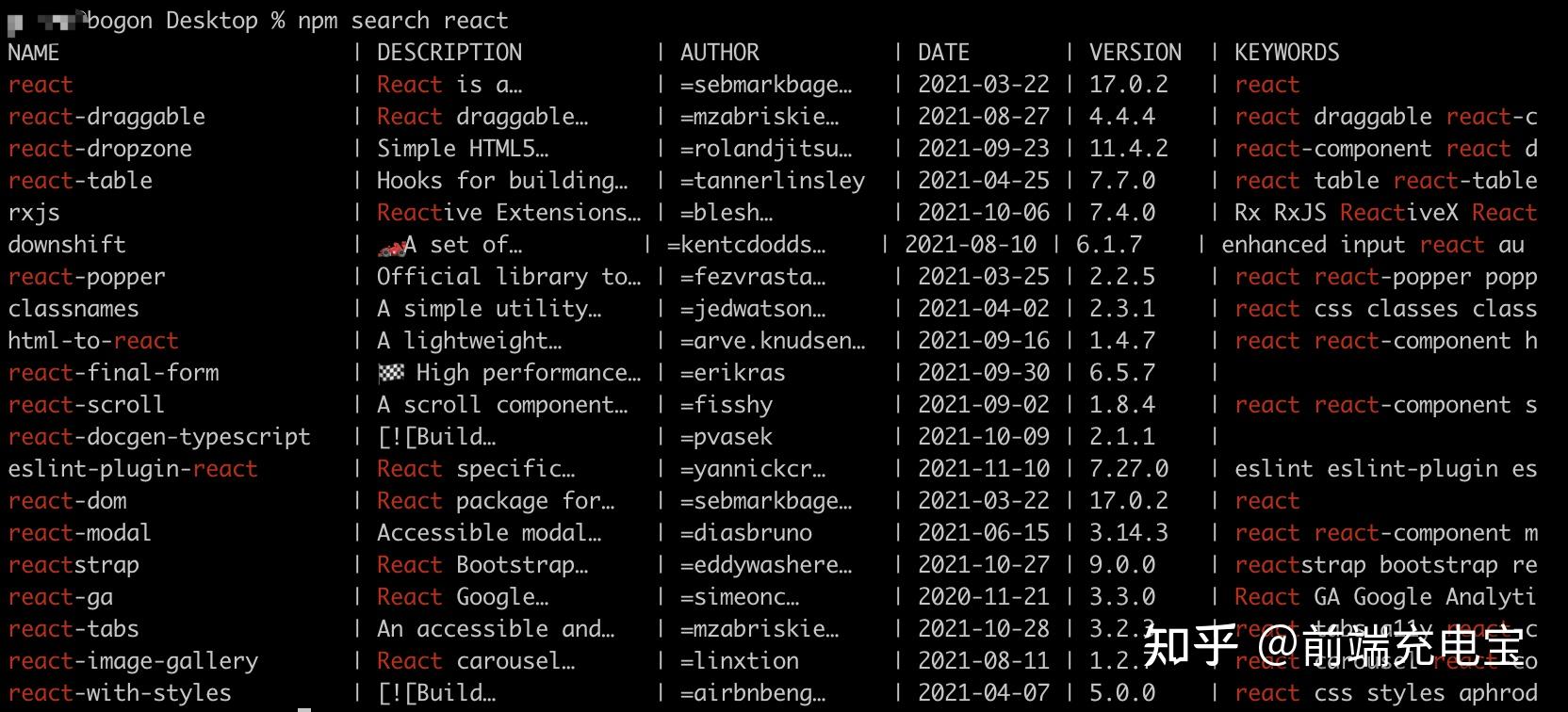 12 个 npm 使用技巧，提升你的开发效率！ - 知乎