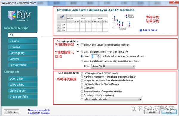Graphpad线性回归指南，再也不用羡慕别人精美的SCI统计结果图 - 知乎
