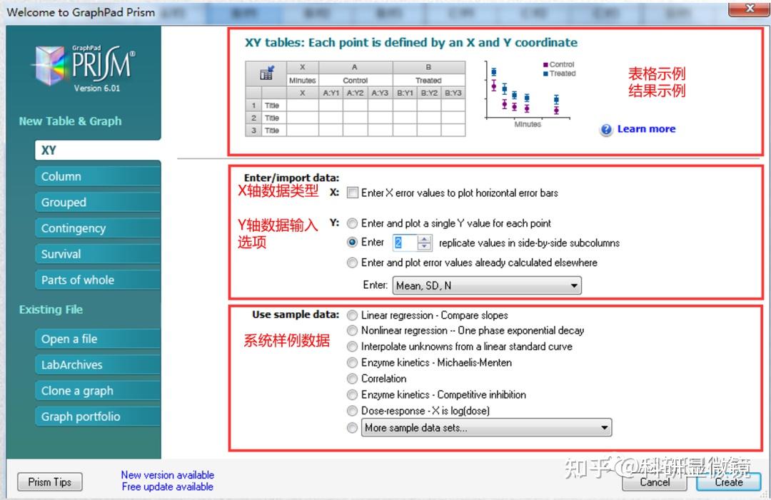 Graphpad线性回归指南，再也不用羡慕别人精美的SCI统计结果图 - 知乎