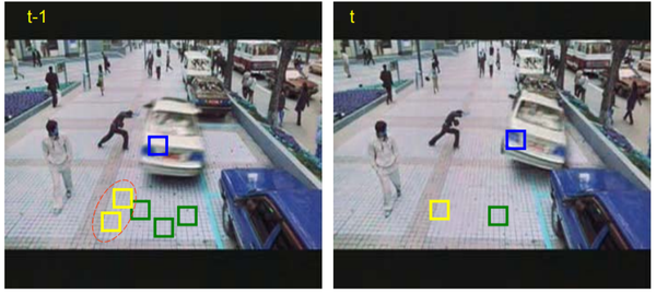 Understanding ISP Pipeline - Noise Reduction - 知乎