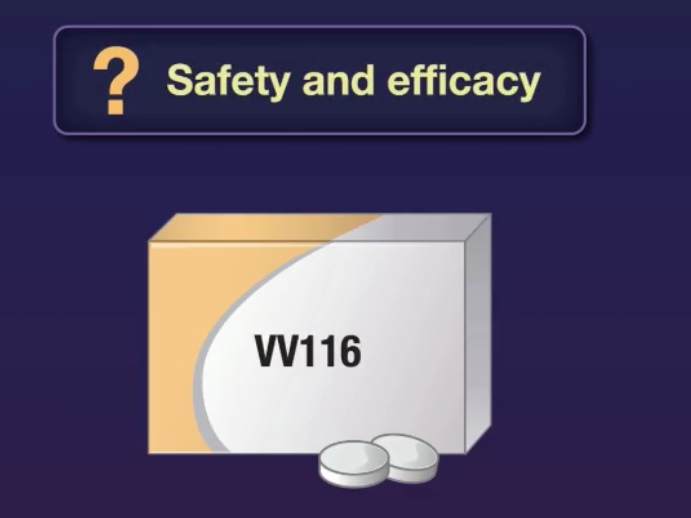 国产新冠口服药VV116对标Paxlovid：头对头试验 - 知乎