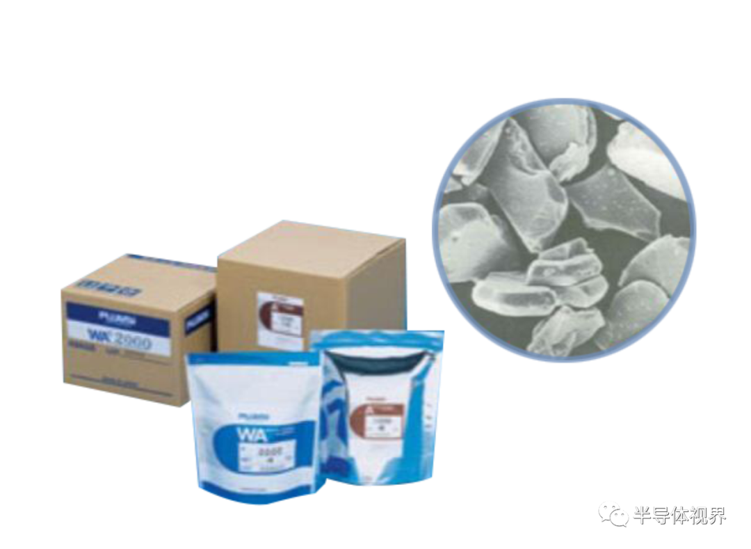 FUJIMI产品FUJIMI products - 知乎